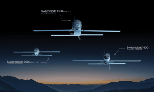 Switchblade® 400 - AeroVironment